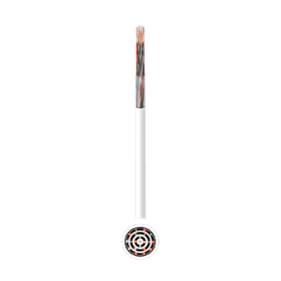 N2XH Cable